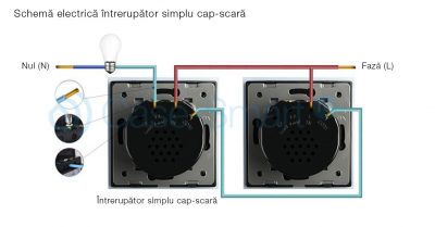 Scheme electrice si diagrame de instalare