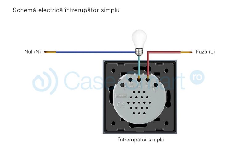 Scheme electrice si diagrame de instalare
