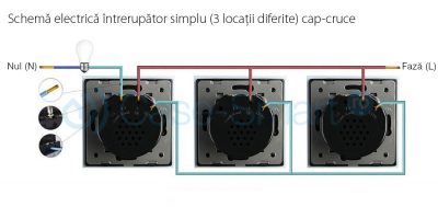 Scheme electrice si diagrame de instalare