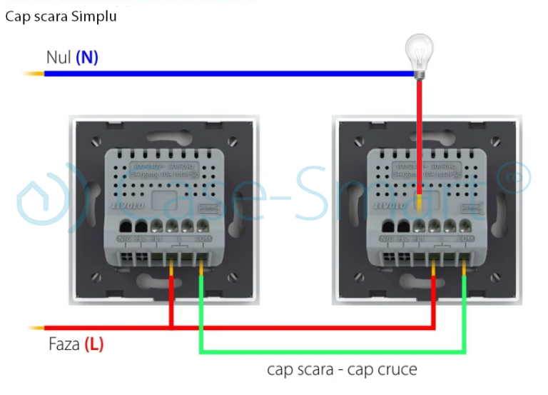 Scheme electrice si diagrame de instalare